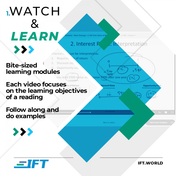 3 Steps to Curriculum Mastery with Active Learning® | IFT World