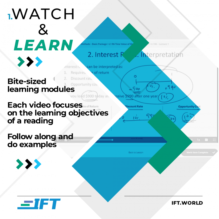 3 Steps to Curriculum Mastery with Active Learning® | IFT World