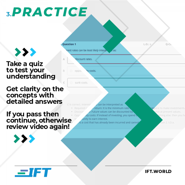 3 Steps to Curriculum Mastery with Active Learning® | IFT World