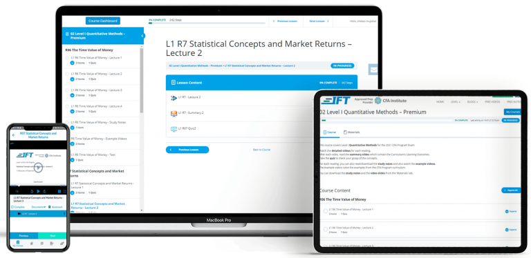 3 Steps to Curriculum Mastery with Active Learning® | IFT World