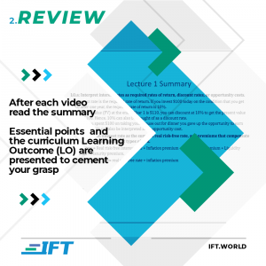 Introduction to Fixed Income Valuation | IFT World